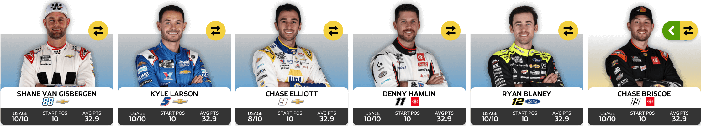 NASCAR Fantasy Live